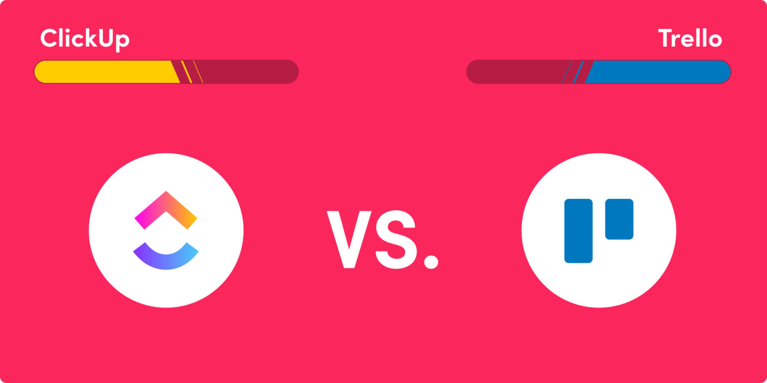 ClickUp vs. Trello – Which Project Management Tool is the Best - NeoLore Networks